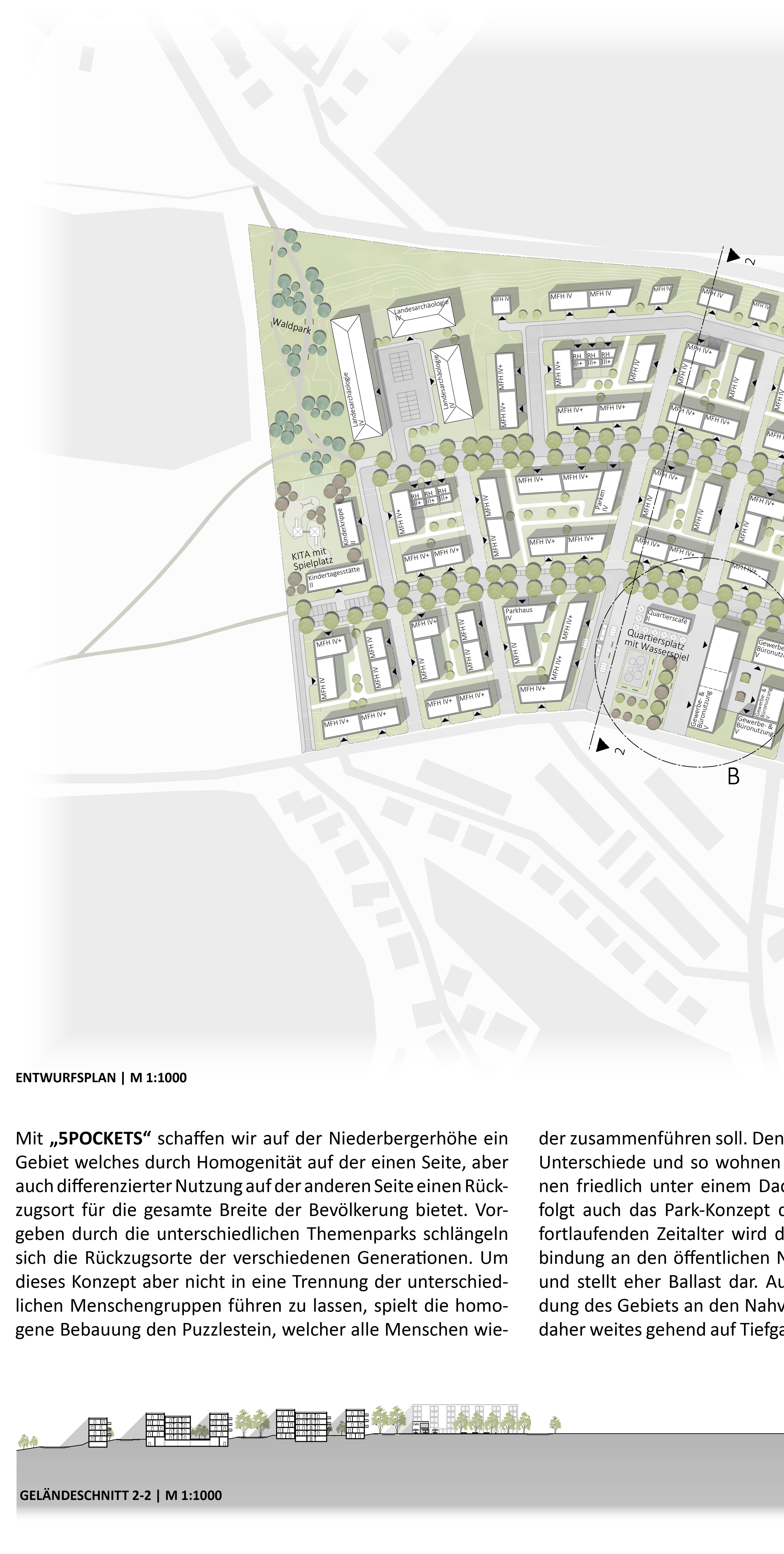 Krumm und Peters (Pläne)