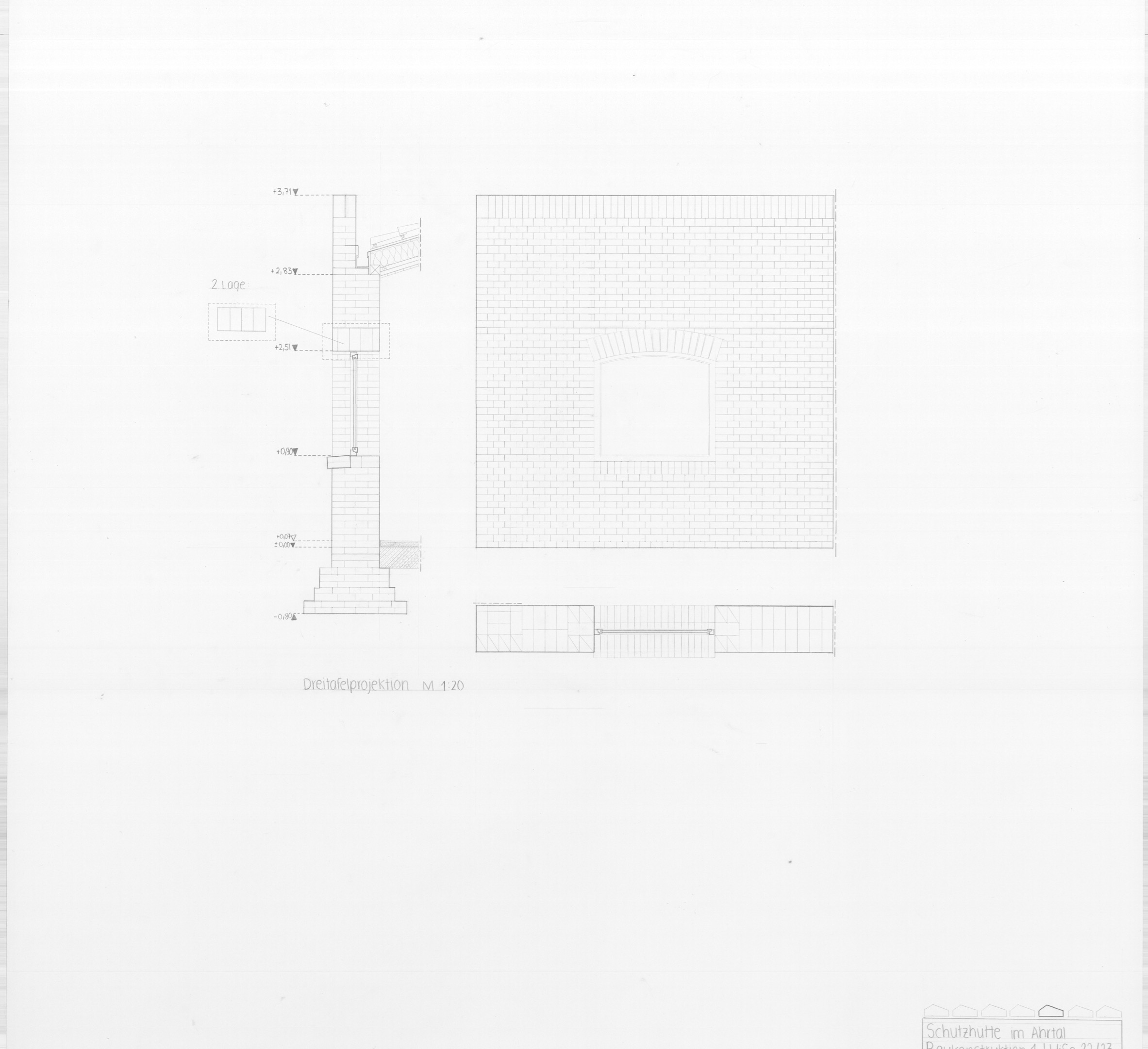 Stephanie Piel, Marius Neuneier, Lea Szymanski